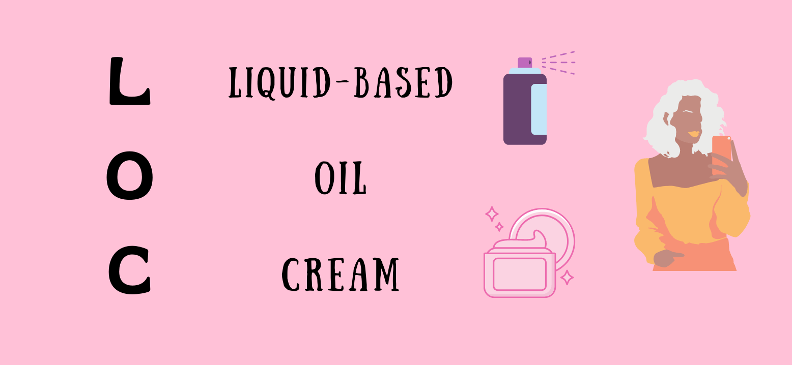 What is the LOC method? - LOOKFANTASTIC