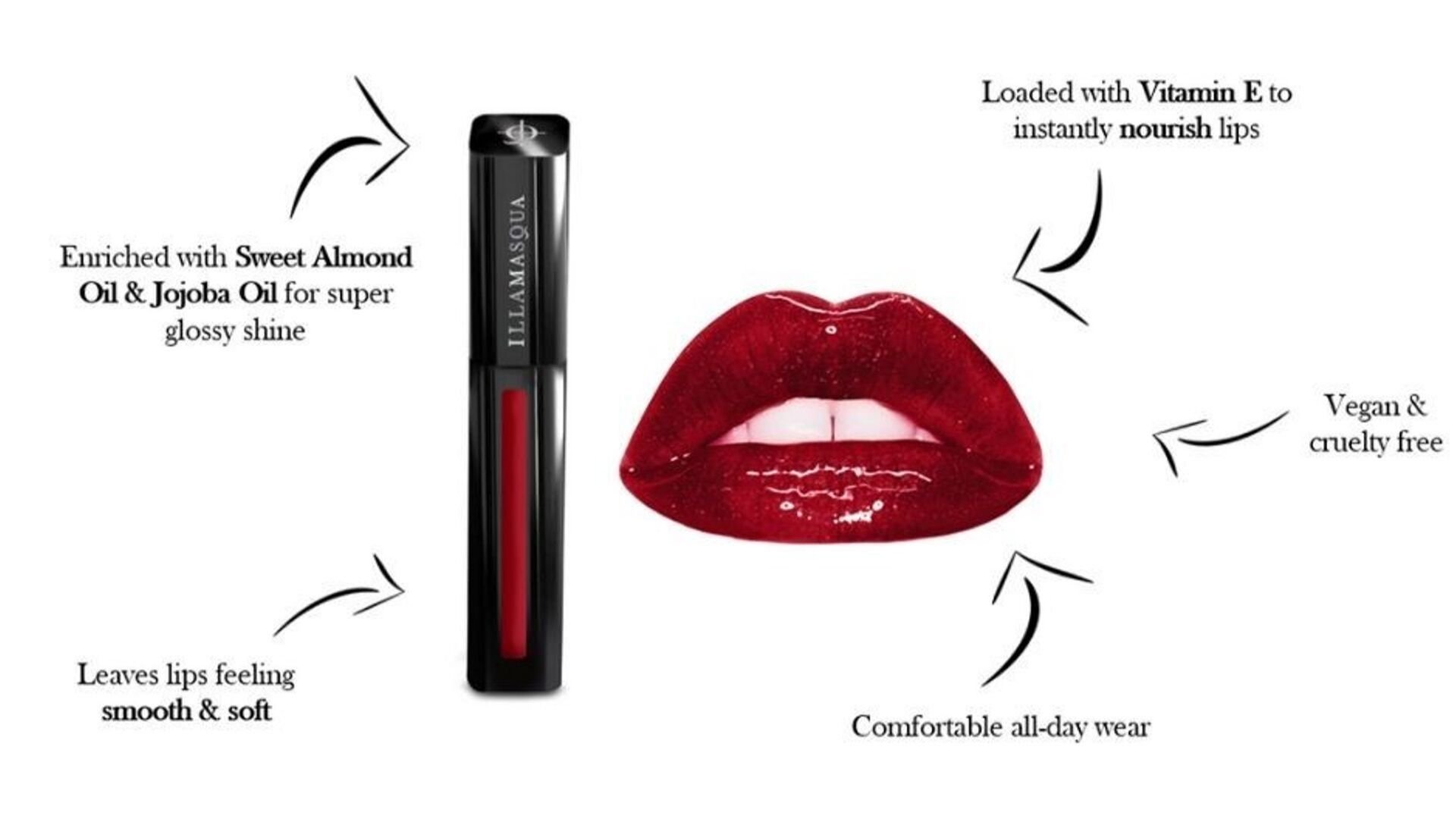 The Lip Polish With All Of The Benefits | Illamasqua