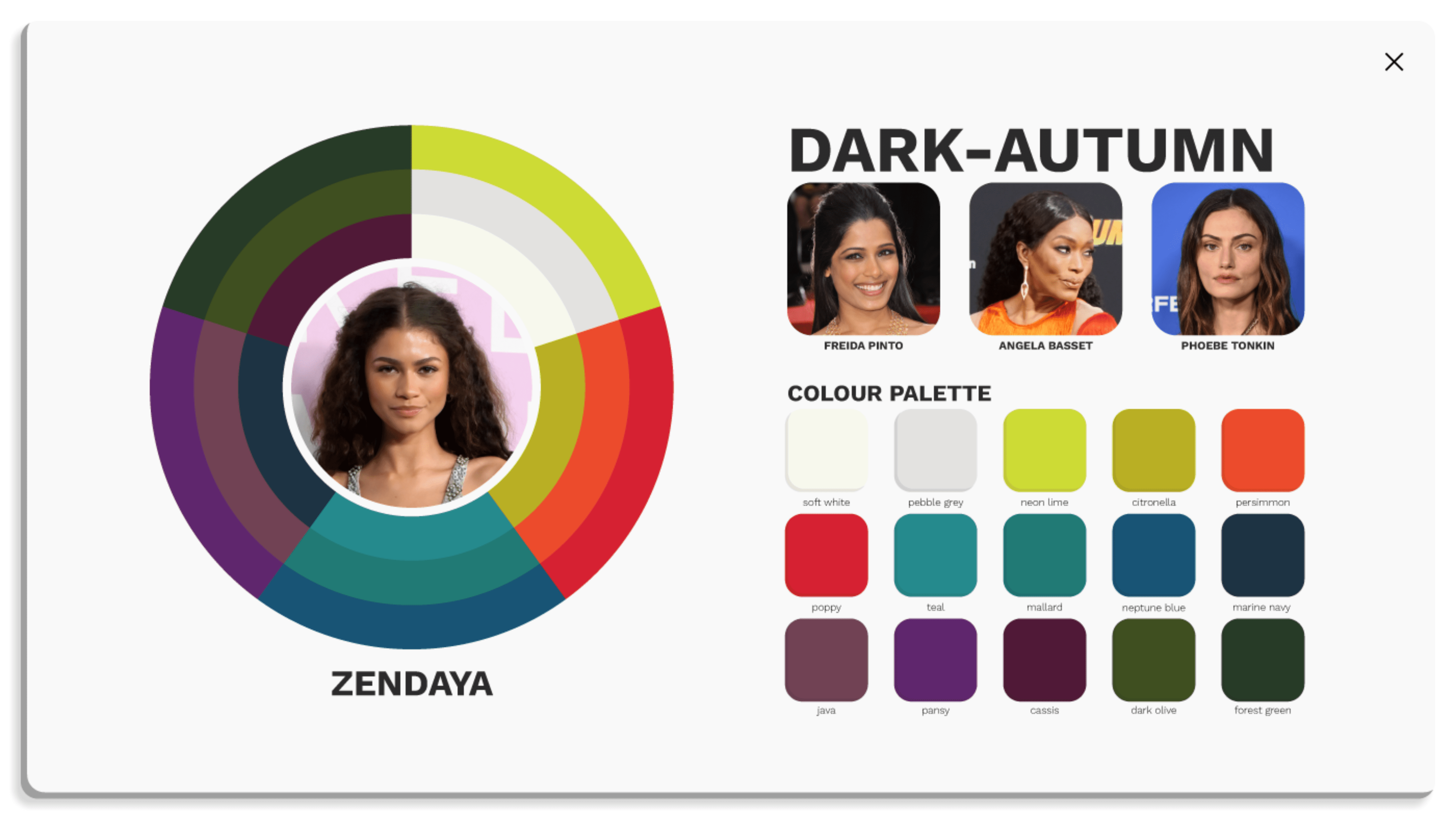 12 Season Colour Analysis For Your Makeup - LOOKFANTASTIC